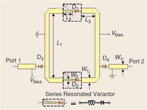 Schematic Diagram Of The Reconfigurable Bandpass To Bandstop Filter D1 Download Scientific