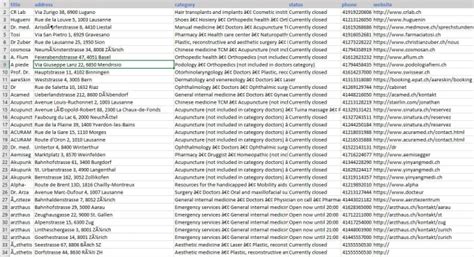 do web scrapping crawling using python by usmanabbas77 fiverr