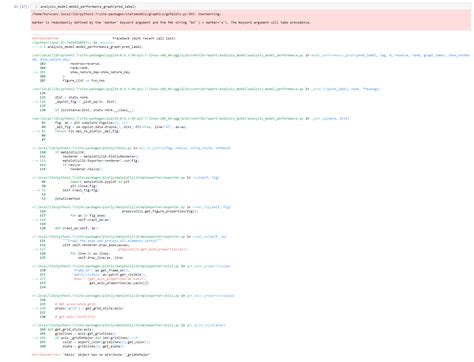 AttributeError XAxis Object Has No Attribute GridOnMajor Issue 278 Microsoft Qlib