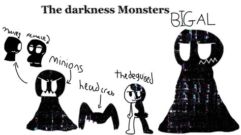 Pibby Au The Darkness Monster By Dylanyoung2007 On Deviantart