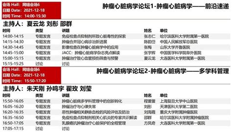 会议日程 Csc2021肿瘤心脏病学论坛：凝心聚力，共谱新篇 知乎