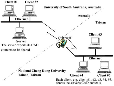 Diagram Transformer Configuration Diagram Mydiagramonline