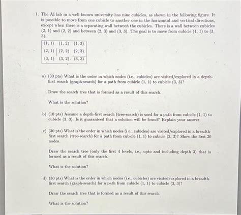 Solved If You Can Explain To Me How This Works I Would Chegg