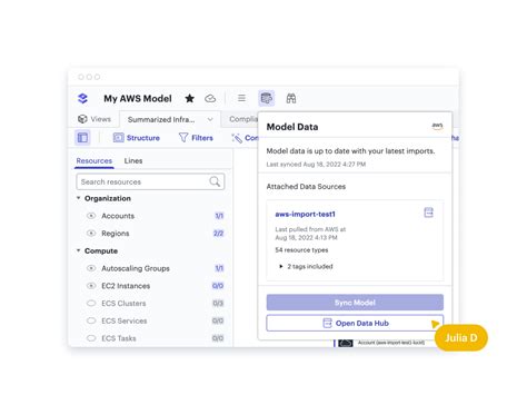 Guide Cloud Cost Optimization Strategies Lucid