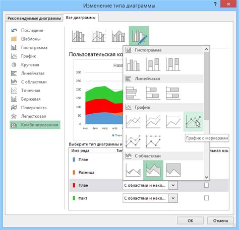 Как построить диаграмму в Excel план факт