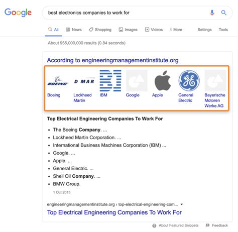 Google S Knowledge Graph Explained How It Influences Seo
