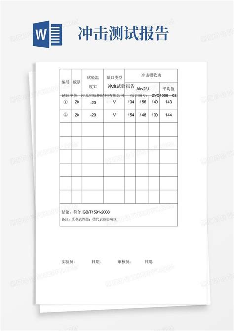 冲击试验报告Word模板下载 编号ldpbymgk 熊猫办公