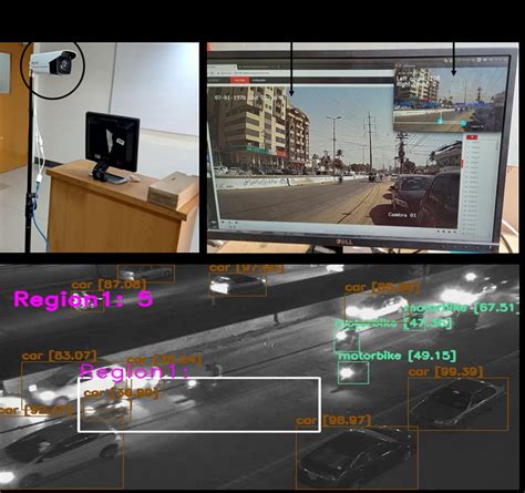 Camera Setup For Test Video Collection Near ZUFESTM Download Scientific Diagram