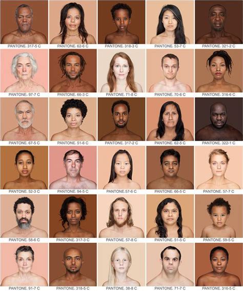 Human Skin Color Names Human Skin Color Wikipedia