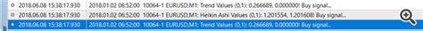 Icustom Returns Wrong Value In Some Case Trend Trading General Mql5 Programming Forum