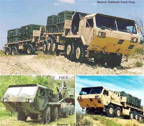 Overview — M1074 Pls Palletized Load System Tractor — Combat Support — Ground Combat