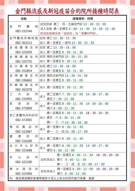 金門縣金沙鎮衛生所 金沙鎮衛生所5月份門診表