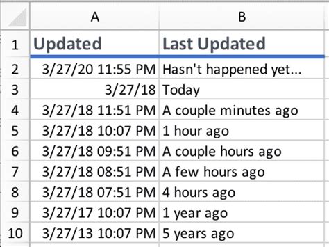 How Long Ago Function Spreadsheets Made Easy