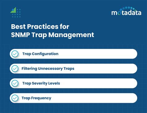 Snmp Trap Management For Smarter Network Alerts
