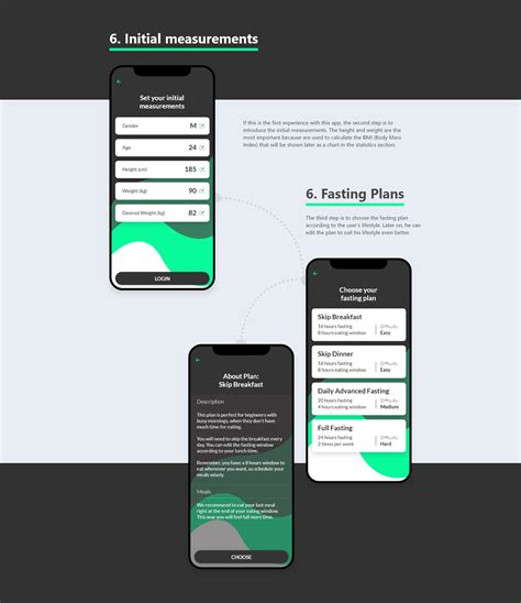 Intermittent Fasting App UI Design Images Behance
