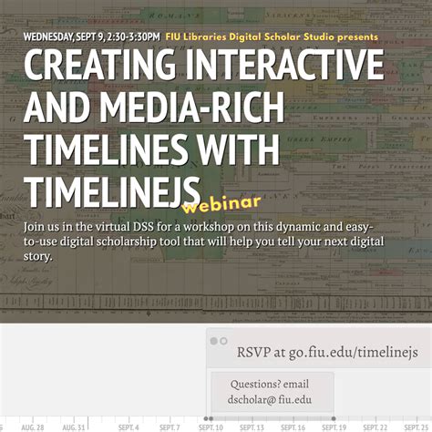 Building Interactive And Media Rich Timelines With TimelineJS Digital
