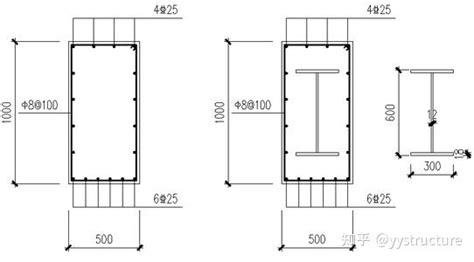钢筋混凝土构件截面全过程分析 知乎