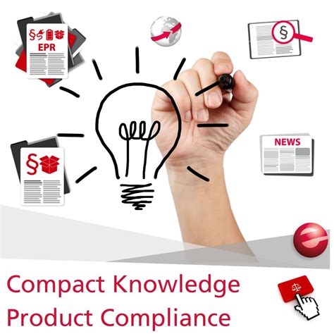 Trade E Bility Gmbh On Linkedin Product Compliance