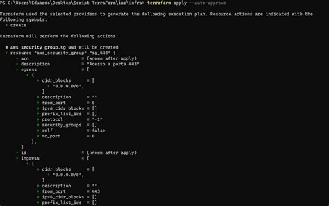 Github Eduardo Cvinfra Terraform Basic Aws V2