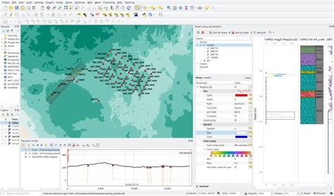 evren pakyuz charrier on linkedin resourcingtomorrow opensource gis