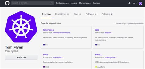 Forking Github Repositories Toms Blog