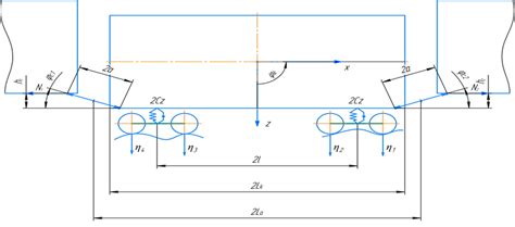 design of excitation circuit of parametric oscillation and galloping