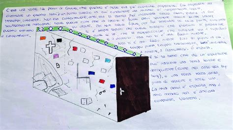 Image Taken From The Experience Of G Who Was Invited To Draw Her Download Scientific