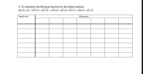 Solved 8 To Minimize The Boolean Function By The Quine