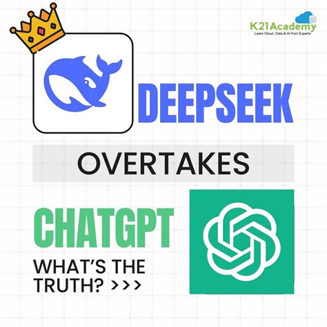 K21academy L Cloud Aiml Genai And Devops Training 🚀 Master Generative