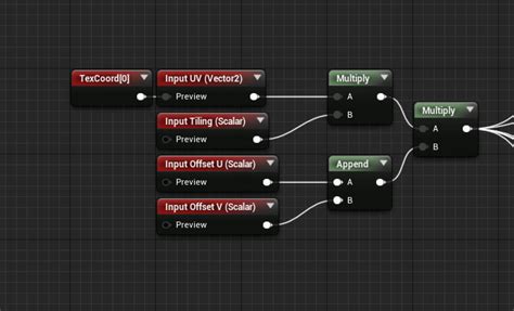 displacement not working not working as expected for landscape r