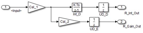 Cgsl Redundant Unit Delay And Memory Blocks MATLAB Simulink