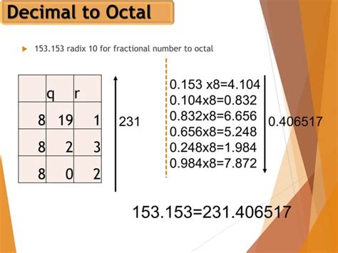 number systems ppt