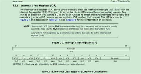 Tms320c6747的外部中断asm Dint Csdn博客