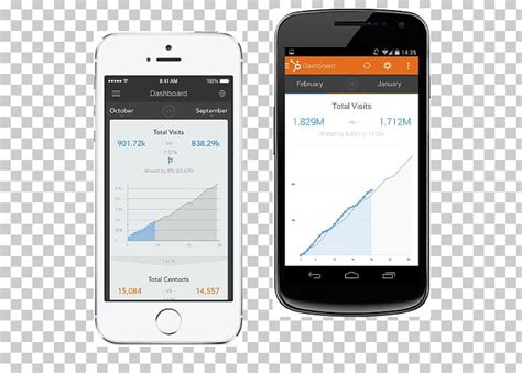 Feature Phone Smartphone Mobile Phones Google Analytics Mobile Web Analytics PNG Clipart