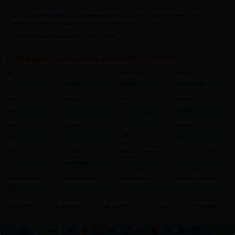 Madhav Pani On Linkedin Machinelearning Deeplearning