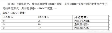 野火stm32f103的mcuisp设置与一键isp下载原理分析总结 csdn博客