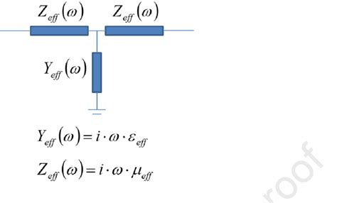 Equivalent Circuit For The Transmission Line Modeling Of A Metamaterial Download Scientific