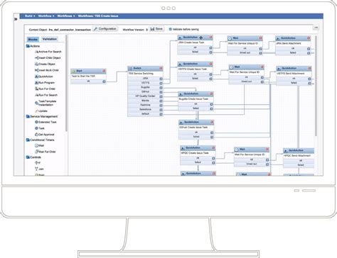 Workflow Automation Ivanti