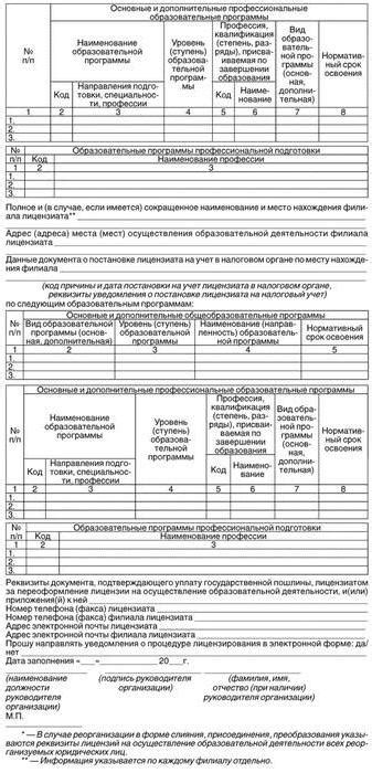 Образец Заполнения Заявления На Переоформление Лицензии Aplibrary