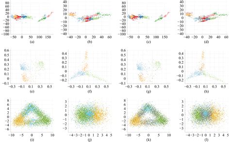 Multi View Dynamic Kernelized Evidential Clustering
