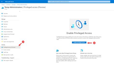 Manage Privileged Access Groups With Azure Ad Pim
