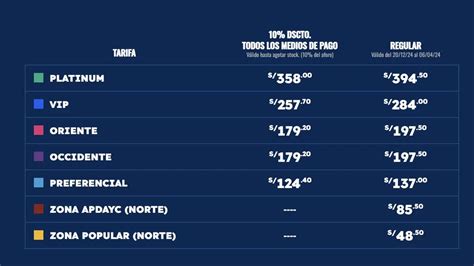 Grupo 5 Y Su Tercer Show En El Estadio Nacional Cómo Comprar Las Entradas En Teleticket Para