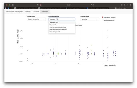 Shiny App · Issue 279 · Many Speech Analysesmanyanalyses · Github