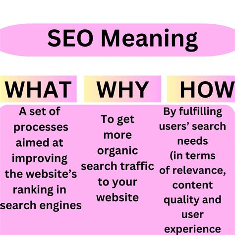 Im On A Journey To Demystify Seo And Boost Your Visibility 💼🚀 Seo Digitalmarketing Muskan