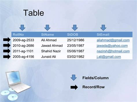 Web Based Database Application Design Using And Sql Server Pptx Databases Computer