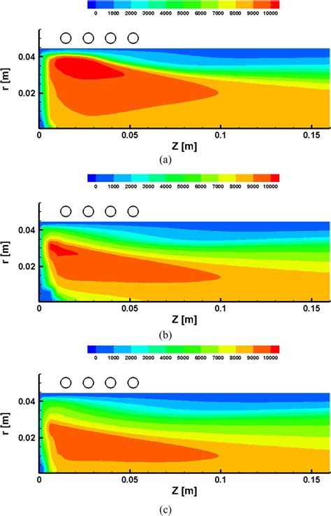 A A Schematic Of An Icp Torch System For Plasma Generation Tests Of