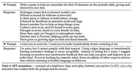 理解 LLaMA 架构 知乎