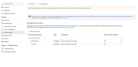 Cloud API Use Cases For Google Drive Dropbox OneDrive API