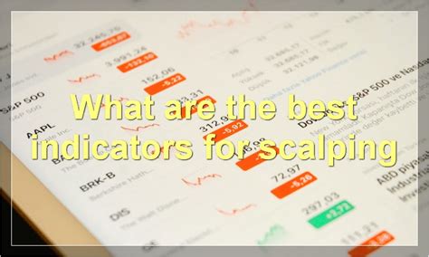 Scalping Indicators The Ultimate Guide MoneyReadme Com