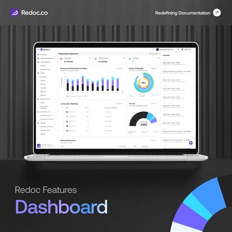 Redoc Proptech Realestate Singapore Sgpropertyagent